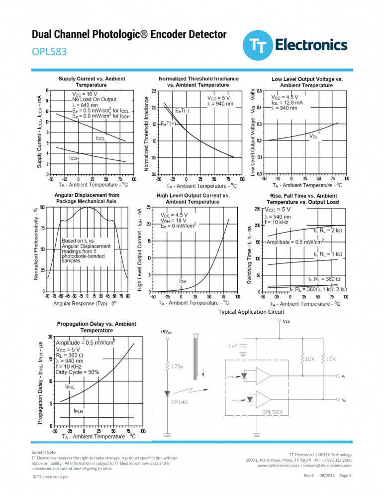 OPL583 datasheet page 3