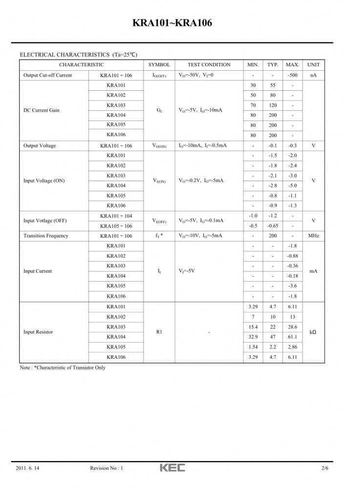 KEC KRA102-AT/P datasheet page 2