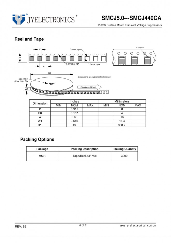SMCJ20AX datasheet page 6