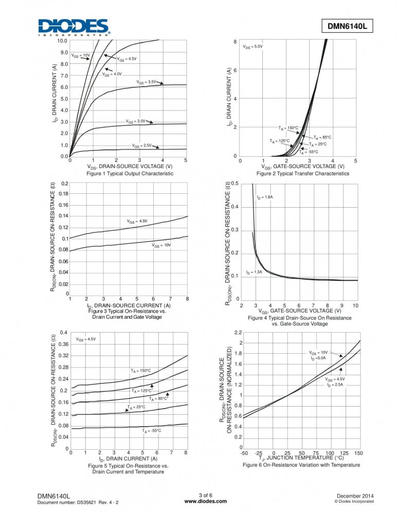 DMN6140L-7 datasheet page 3