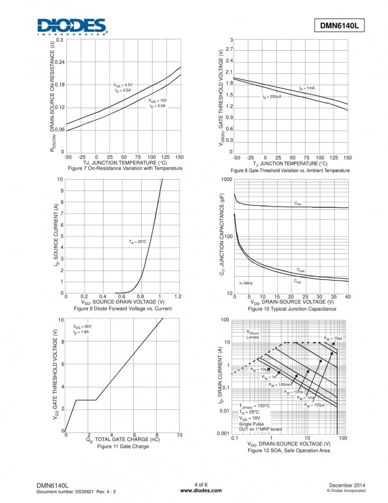 DMN6140L-7 datasheet page 4