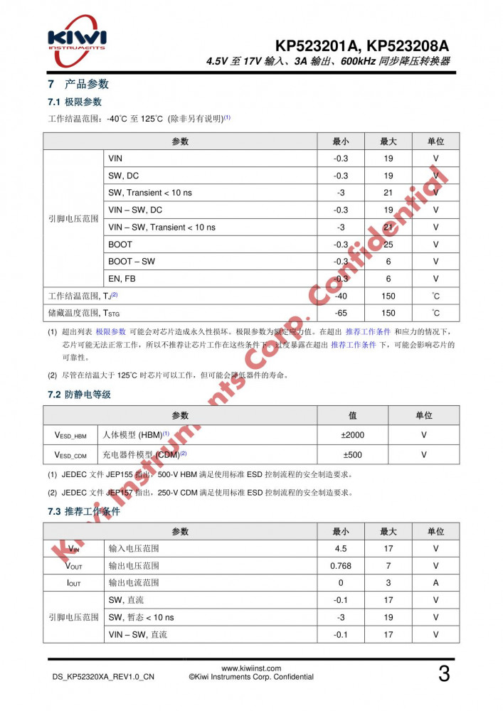 KP523208ALGA datasheet page 3