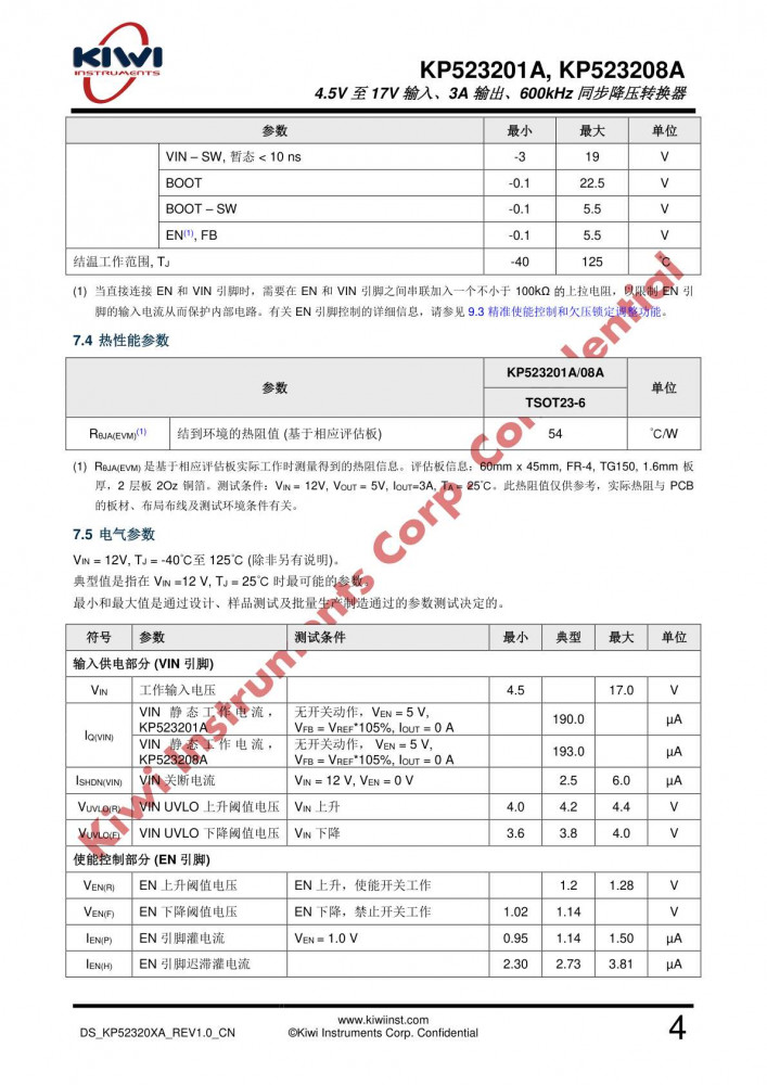 KP523208ALGA datasheet page 4