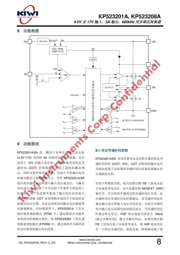KP523208ALGA datasheet page 8