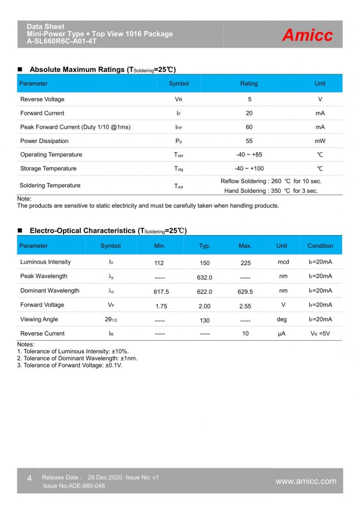 A-SL660R6C-A01-4T approval sheet page 4