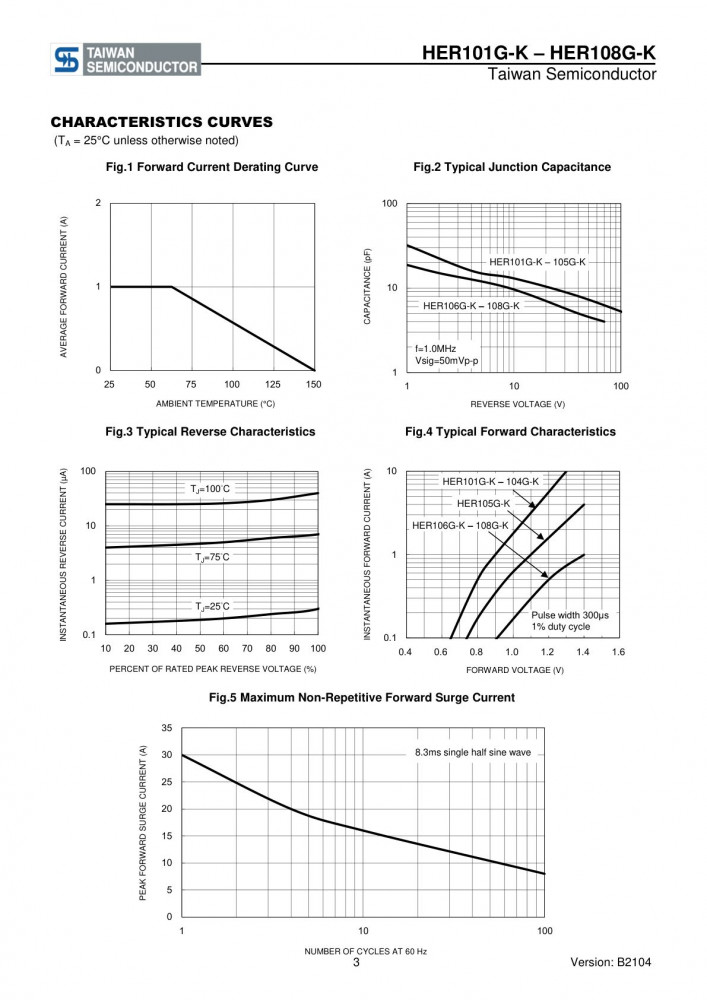 HER103G-K datasheet page 3