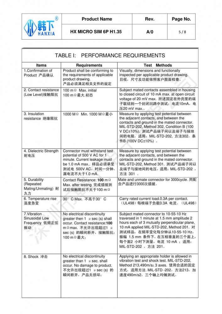 HX MICRO SIM 6P H1.35 specification page 7
