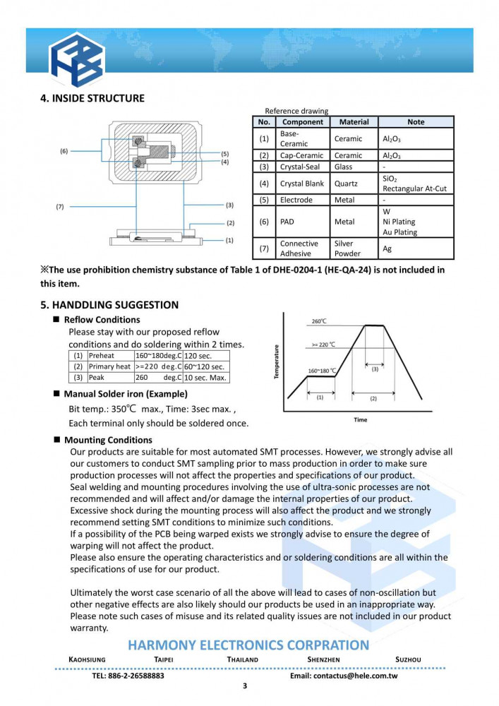 X5H022118DK1H-W datasheet page 6