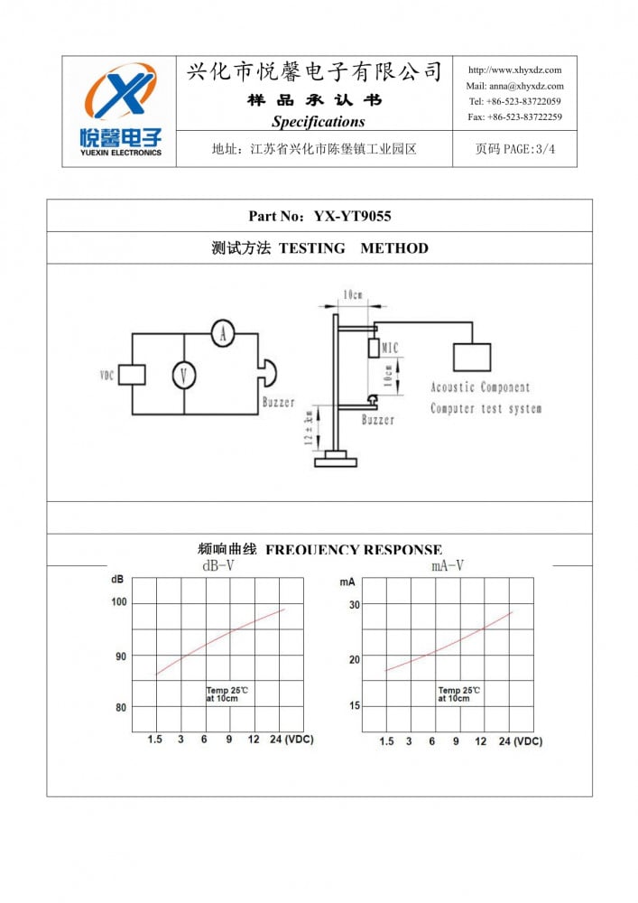 YX-YT9055 12V reliability page 3