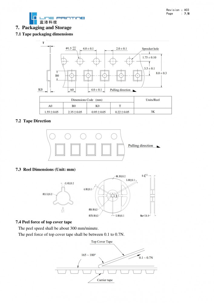 LMSH2012081R0MTA datasheet page 7