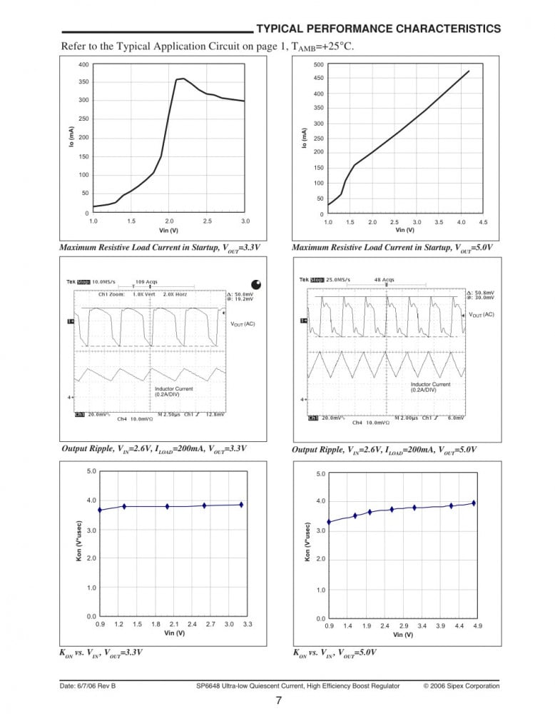 SP6648 datasheet page 7