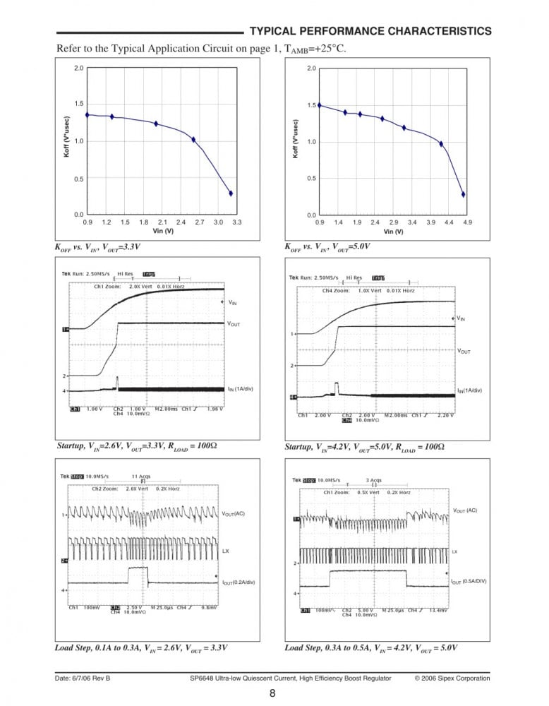 SP6648 datasheet page 8