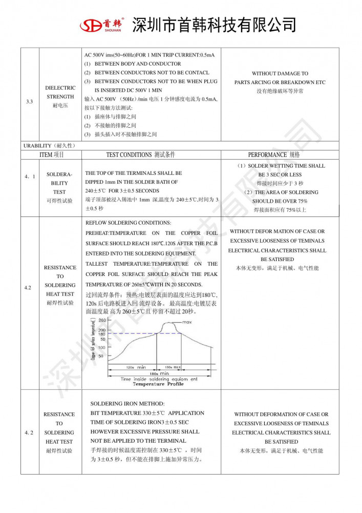 PJ-393 8PJ technical document page 4