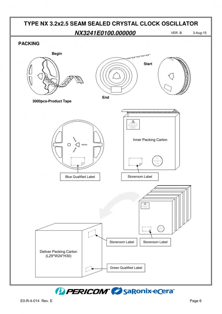 NX3241E0100.000000 specification page 8