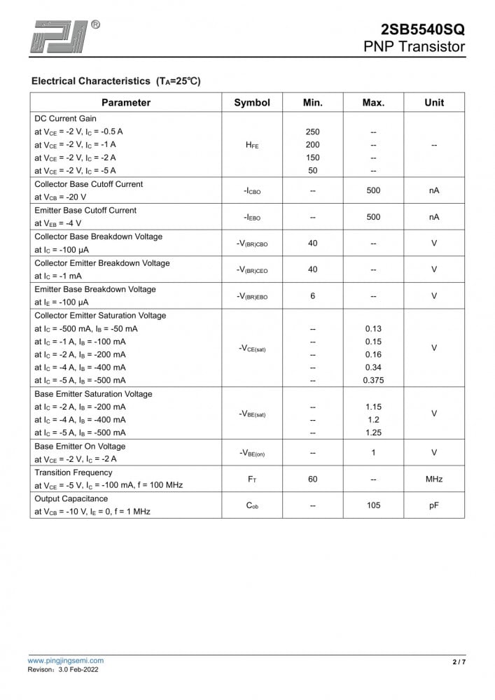 2SB5540SQ datasheet page 2