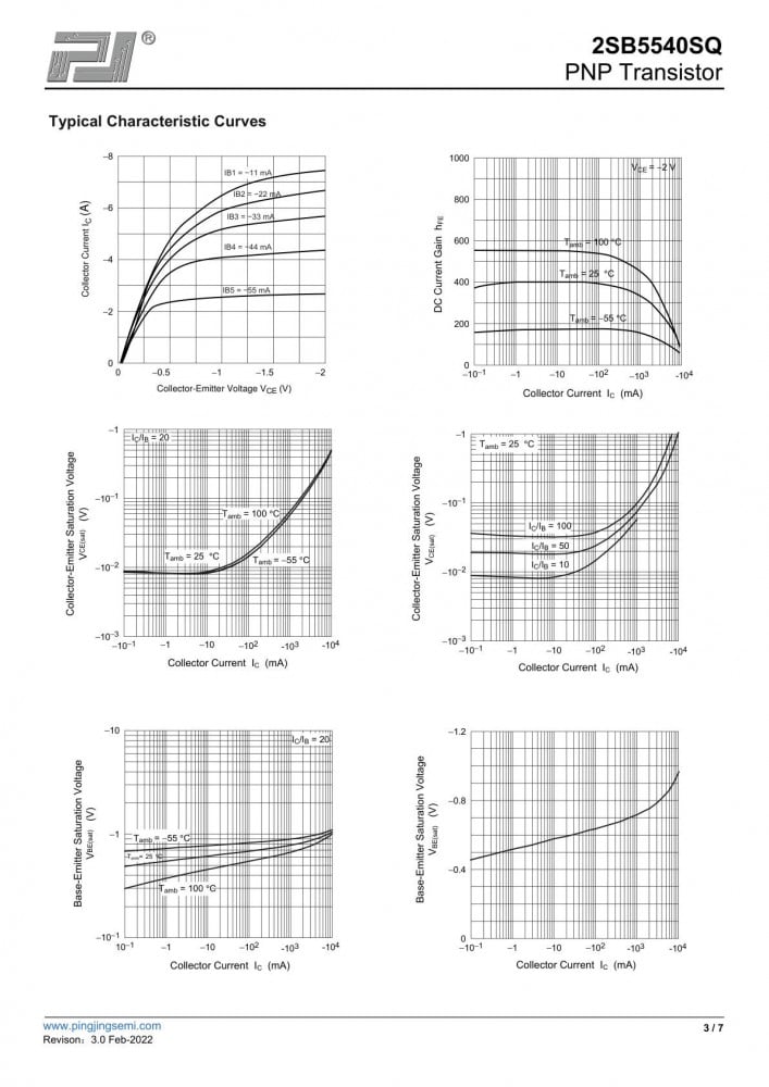 2SB5540SQ datasheet page 3