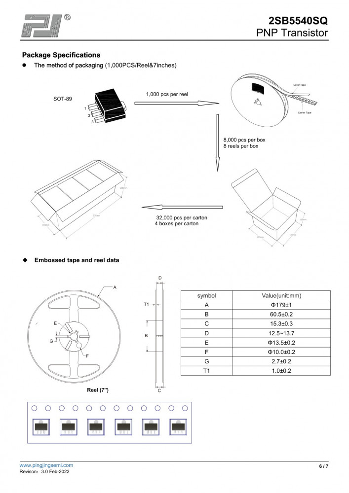 2SB5540SQ datasheet page 6