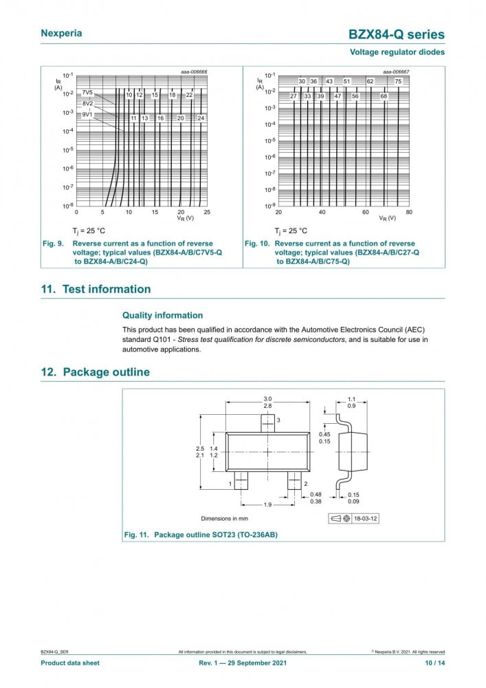 BZX84-C12-QR datasheet page 10