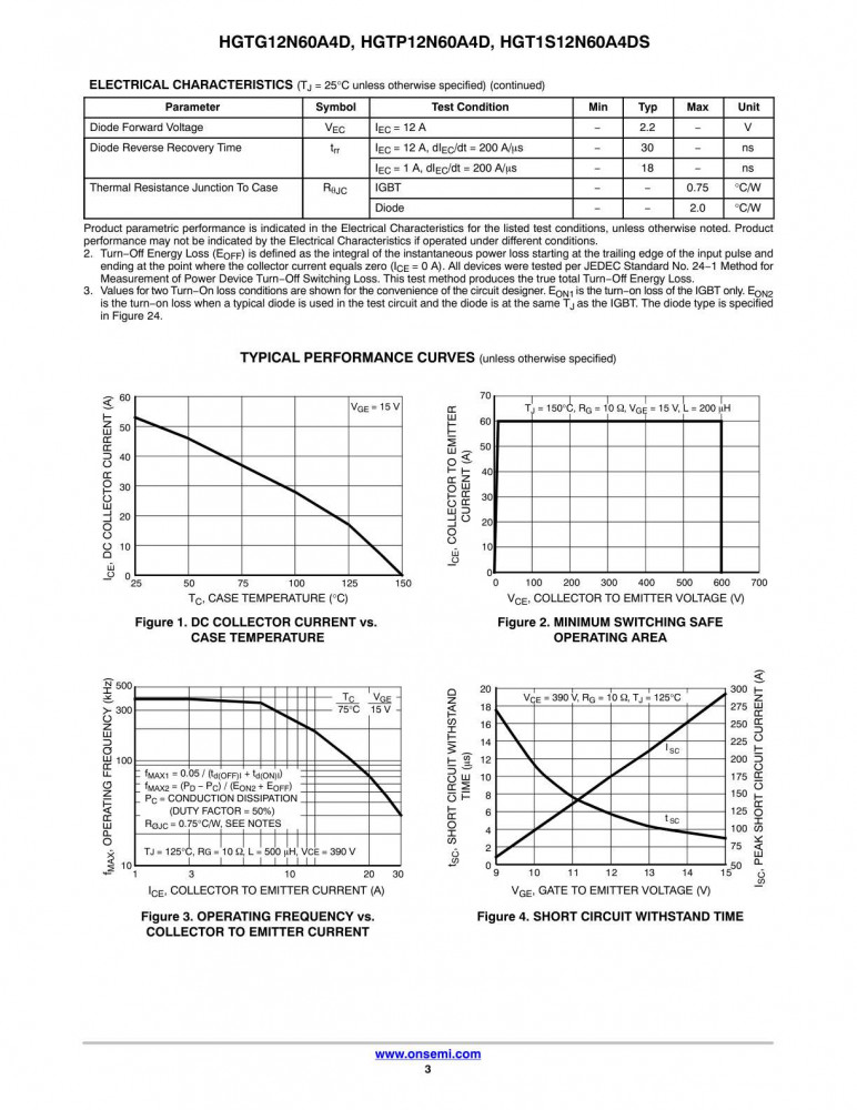 HGTG12N60A4D datasheet page 3