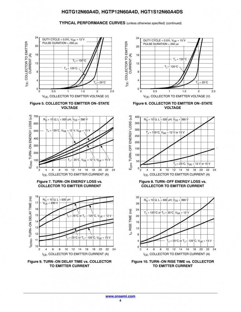 HGTG12N60A4D datasheet page 4