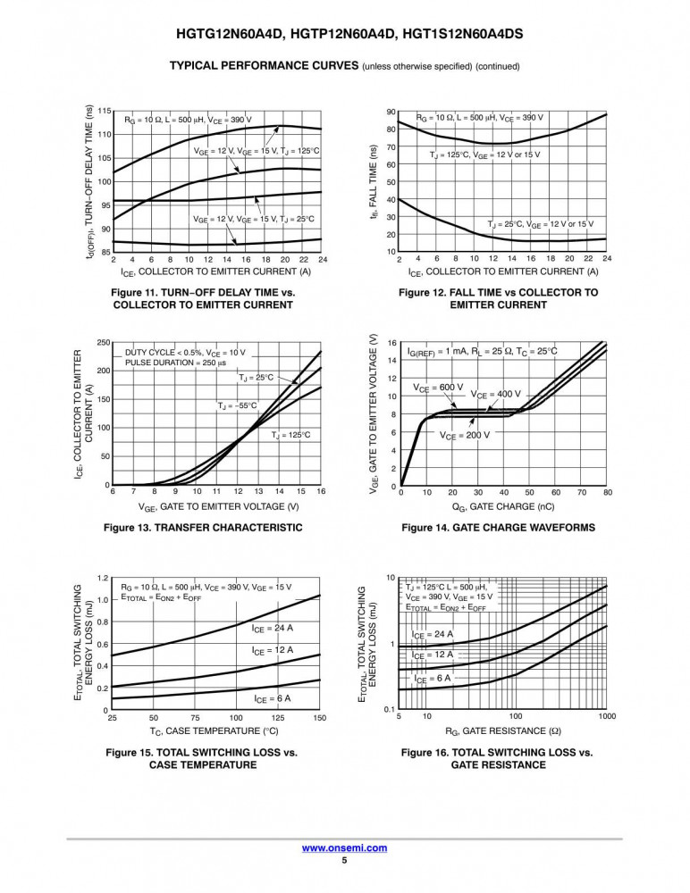 HGTG12N60A4D datasheet page 5
