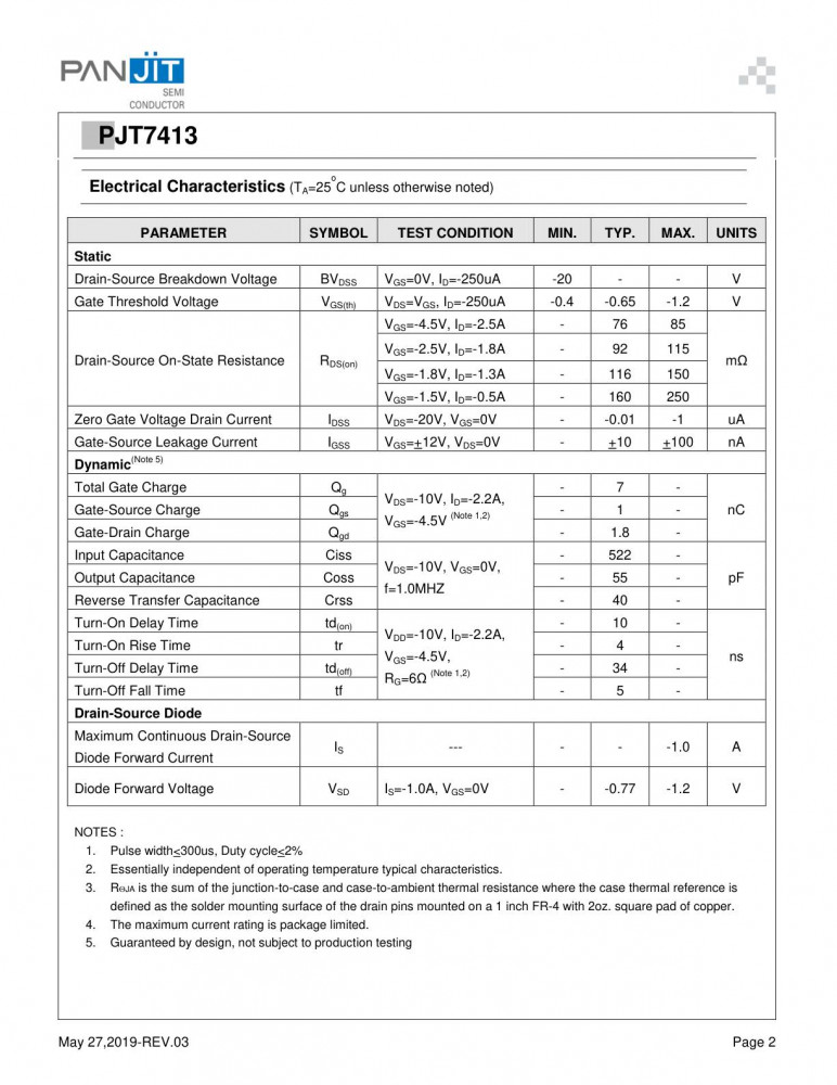PJT7413 datasheet page 2