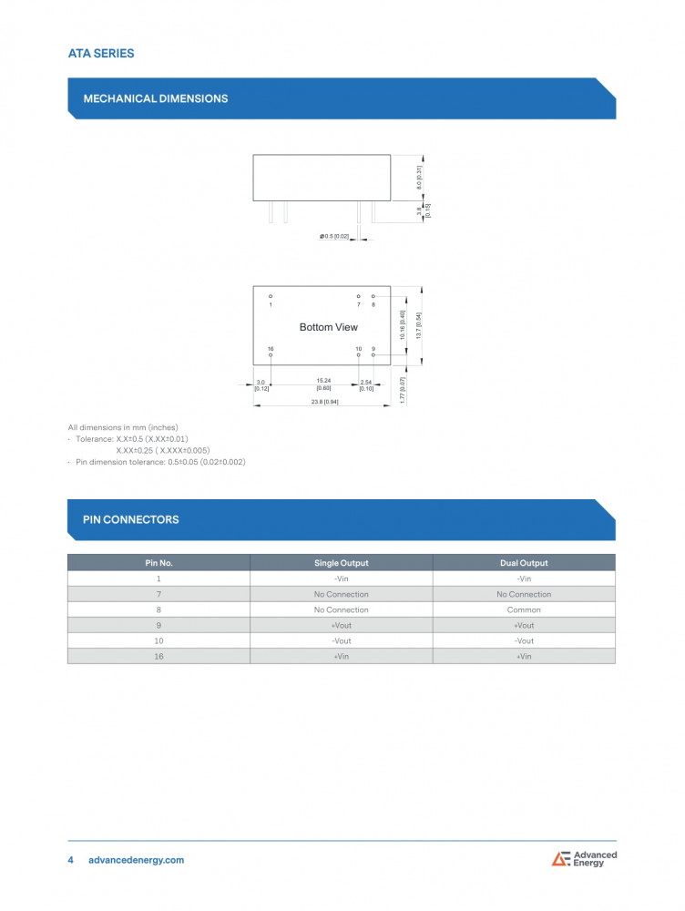 Artesyn ATA series document page 4