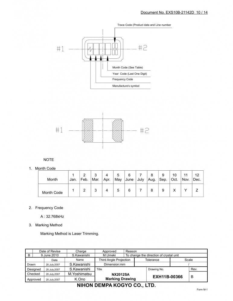 NDK MU00527-32.768K specification page 10
