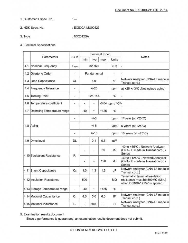NDK MU00527-32.768K specification page 2