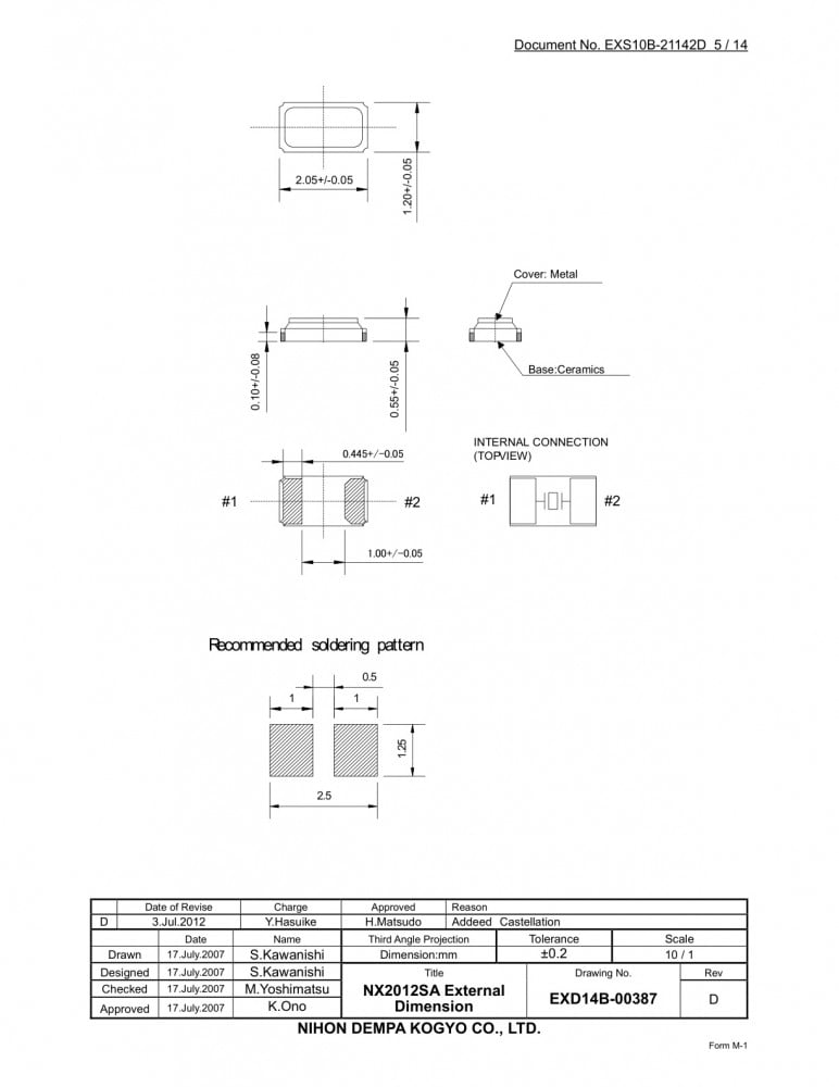 NDK MU00527-32.768K specification page 5