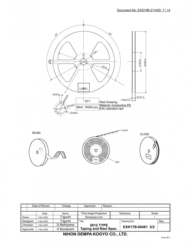 NDK MU00527-32.768K specification page 7