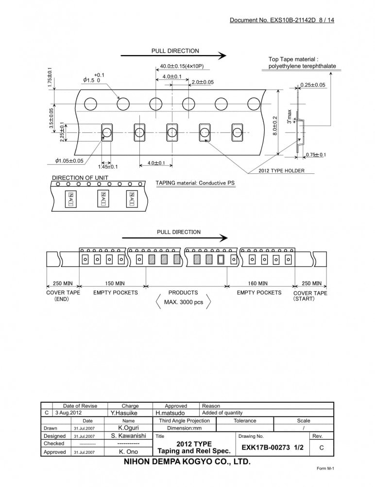 NDK MU00527-32.768K specification page 8