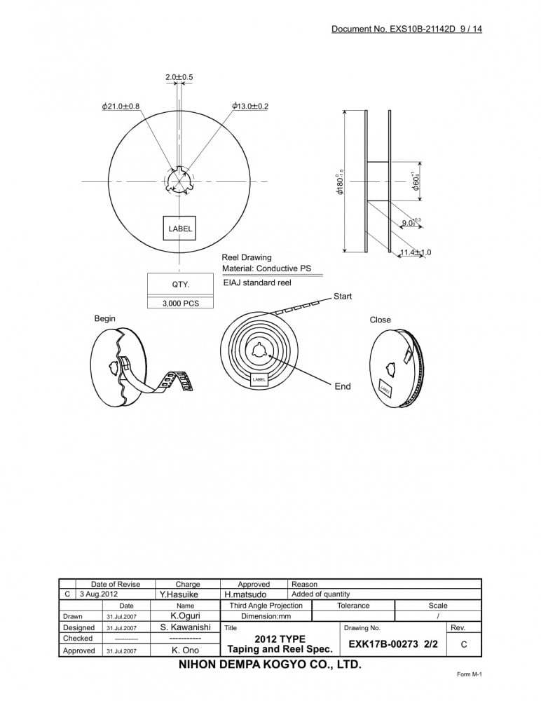 NDK MU00527-32.768K specification page 9