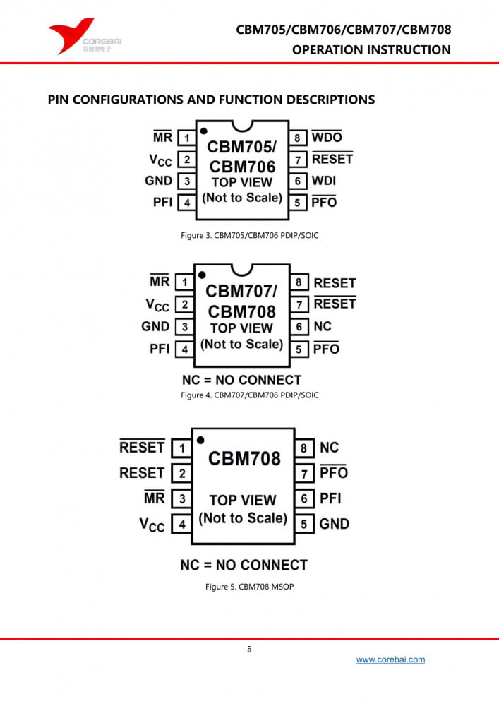 CBM708AS8 datasheet page 5