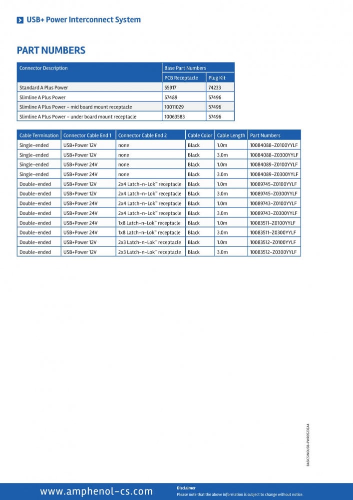Amphenol USB+ Power technical document page 3