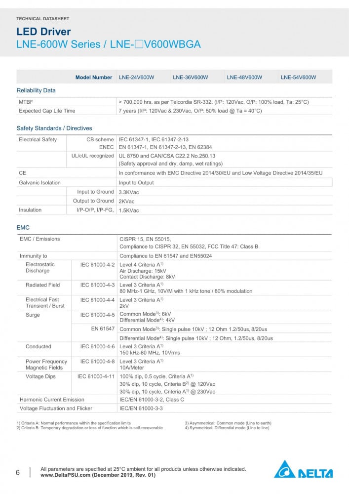 DELTA LNE-36V600WBGA datasheet page 6