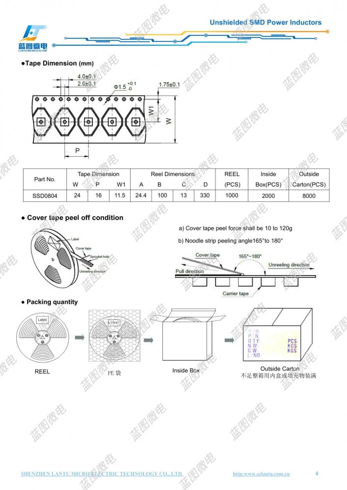 SSD0804-220MT datasheet page 4