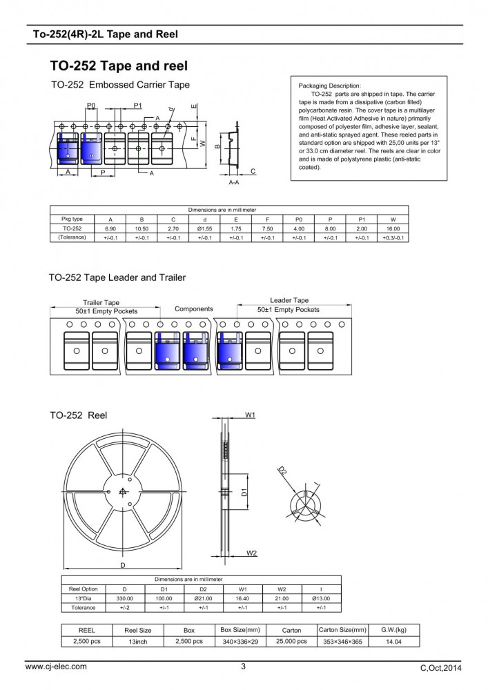 3DD13002 datasheet page 3