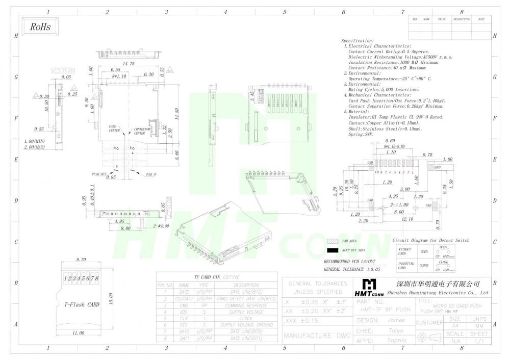 HMT-TF 9P PUSH technical drawing page 1