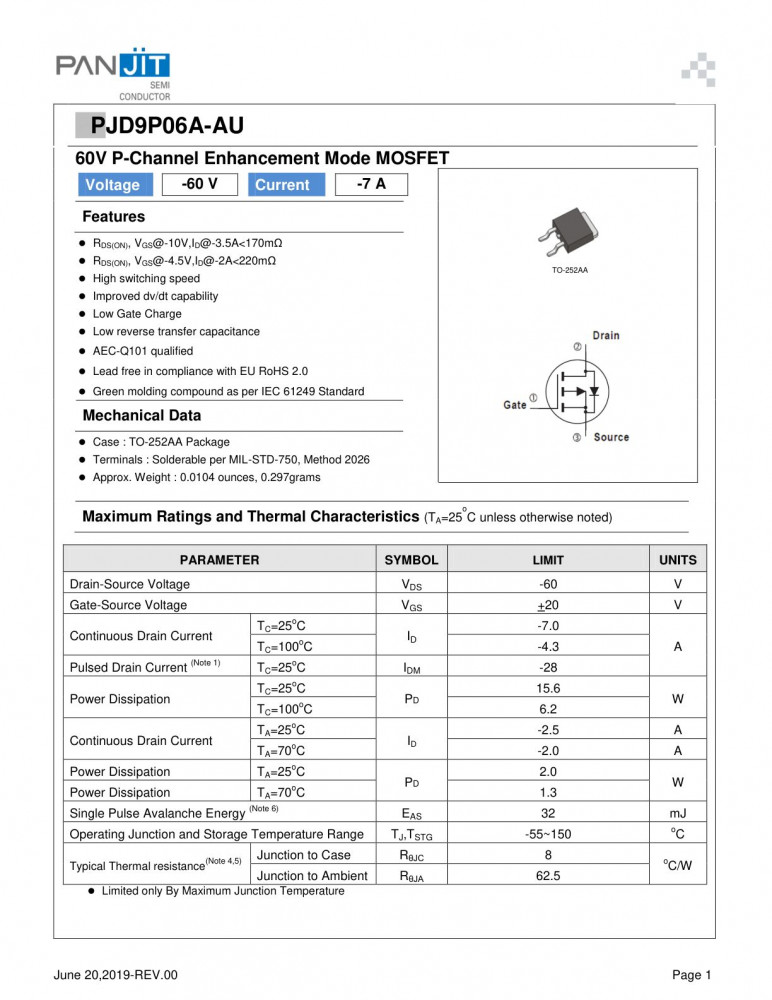 PJD9P06A-AU datasheet page 1