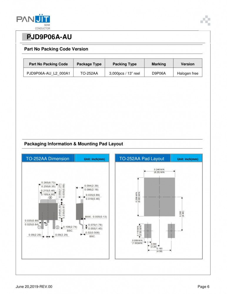 PJD9P06A-AU datasheet page 6