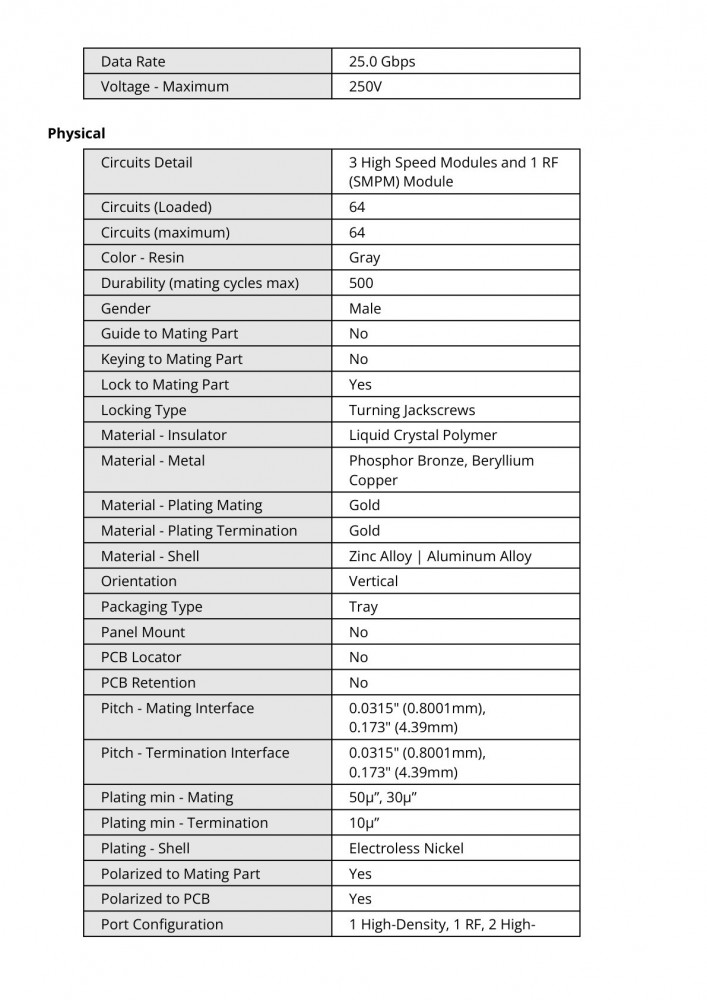 SVP-A1R-J1A-HRHH technical document visual, page 2