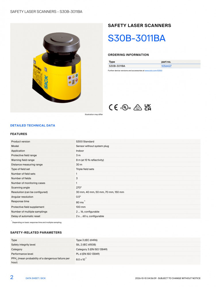S30B-3011BA datasheet page 2