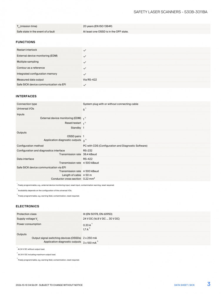S30B-3011BA datasheet page 3