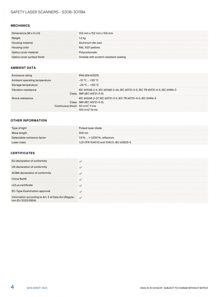 S30B-3011BA datasheet page 4