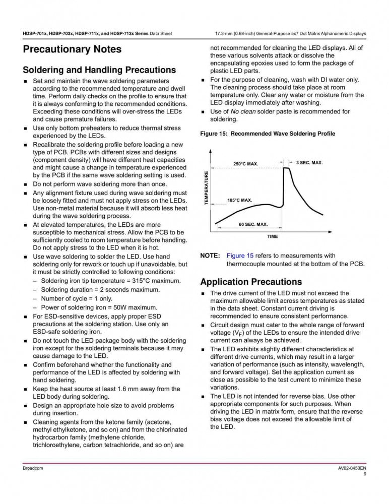 HDSP series datasheet page 9
