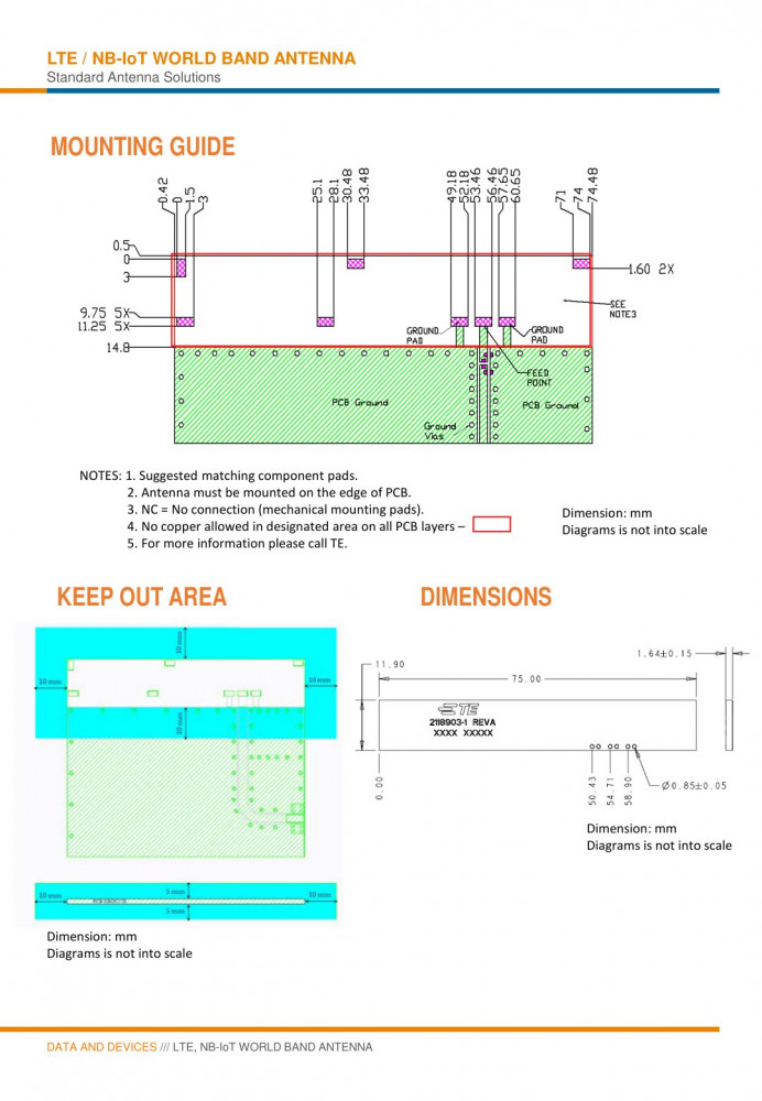 TE Connectivity antenna document page 4