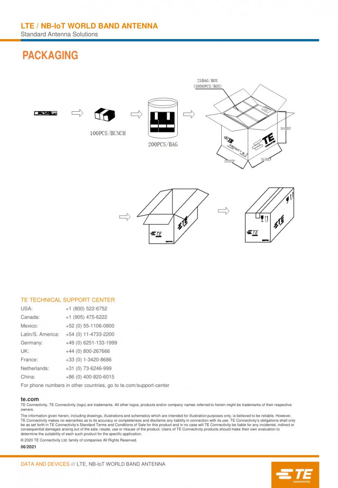 TE Connectivity antenna document page 5