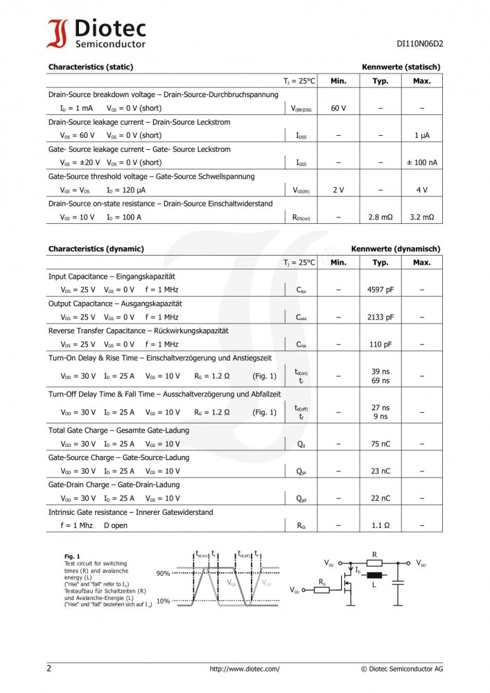 DIOTEC DI110N06D2-Q datasheet image, page 2