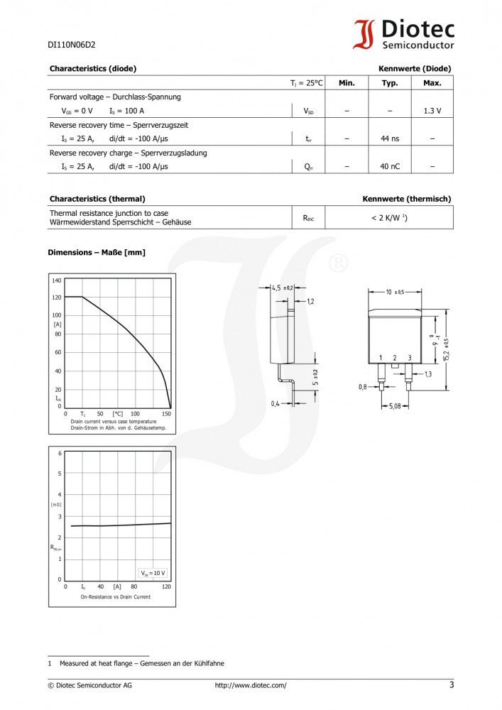 DIOTEC DI110N06D2-Q datasheet image, page 3
